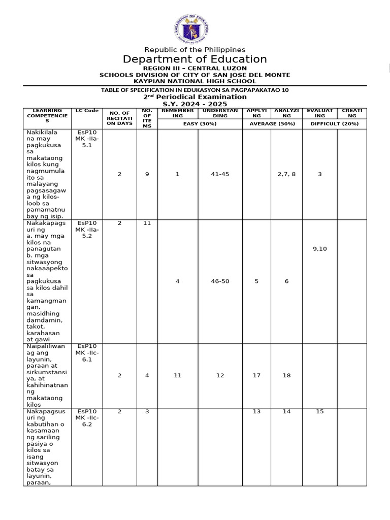 Tos Esp 10 2qe | PDF