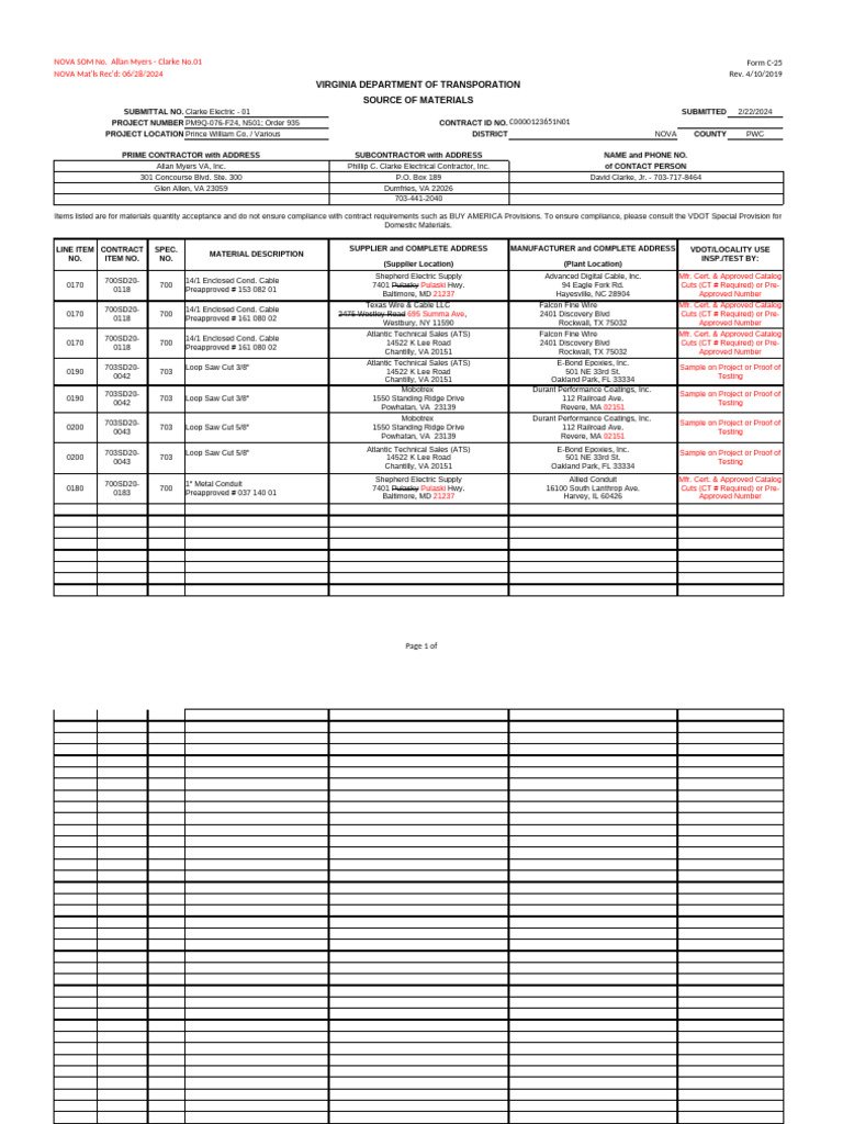 C-25 Clarke Electric No. 01 -Loops | PDF