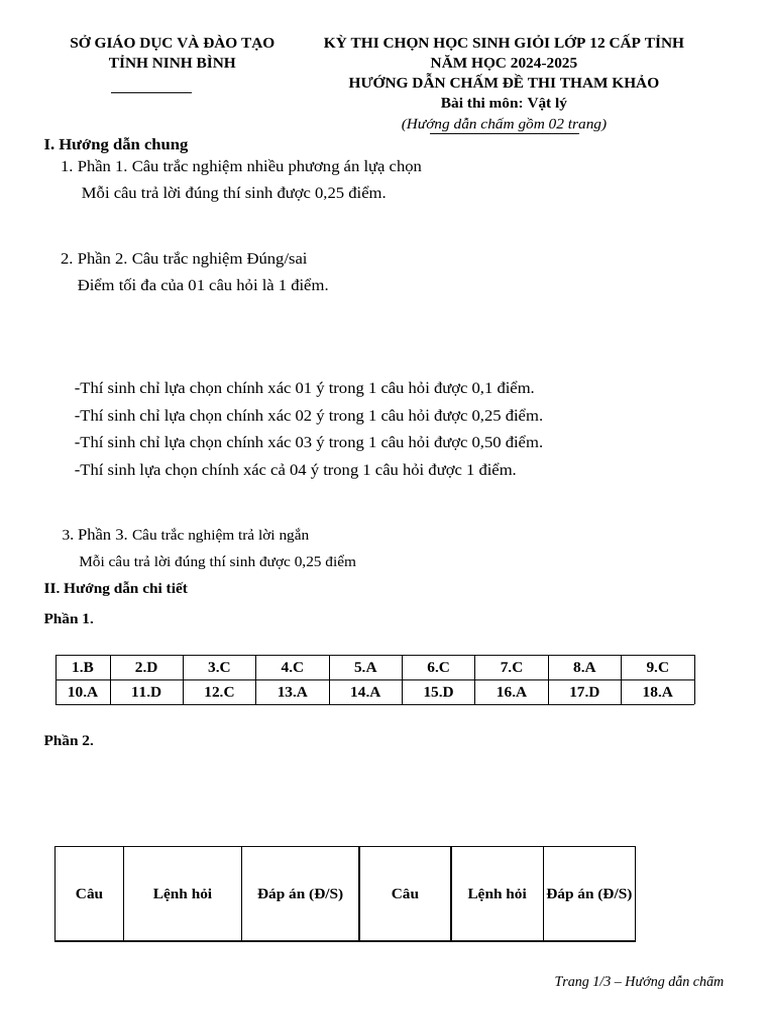 4_Vatli_HSG12_2024_HDC.Ninh Bình | PDF