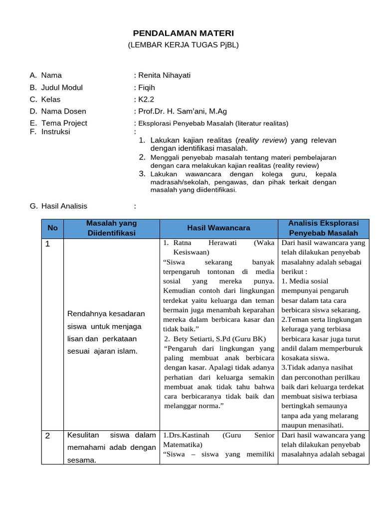 LK - TUGAS PjBL-Modul Profesional-Tema Project 3 | PDF