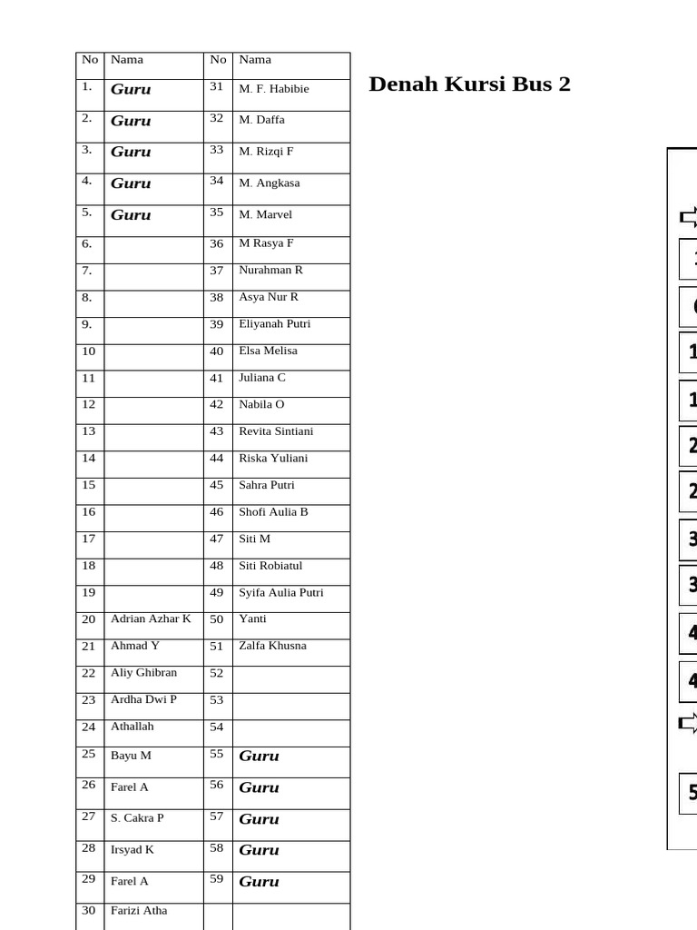 Denah Kursi Bus 2 | PDF