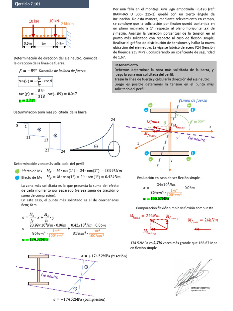 Ejercicio flexión | PDF | Viga (Estructura) | Ingeniería mecánica