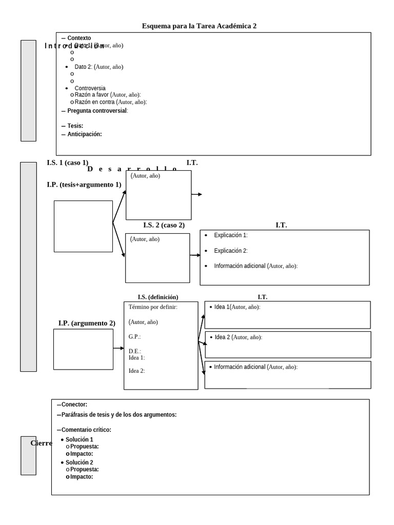 Esquema para la TA2 (agosto)_MPQEMJ | PDF