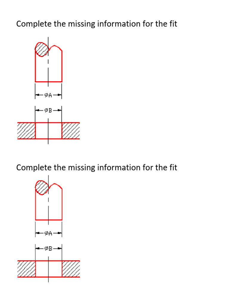 Assignment 17 - Fits | PDF