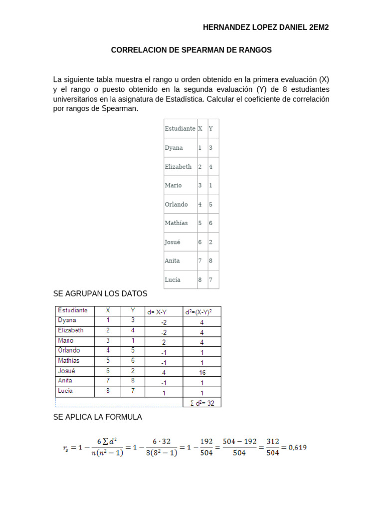 Correlacion de Spearman de Rangos | PDF | Coeficiente de correlación de ...