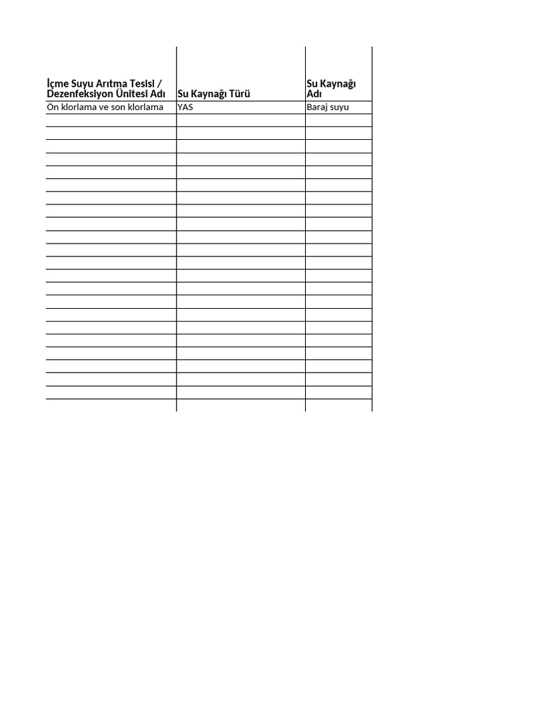 EK1 (21) Belediye | PDF