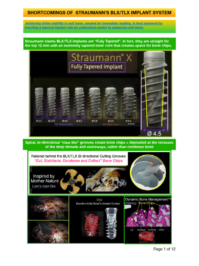Straumann BLX/TLX Implant Shortcomings | PDF | Dental Implant | Young's ...