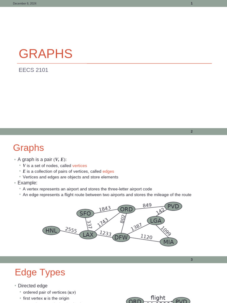 n18 Graphs Intro 2024 | PDF | Vertex (Graph Theory) | Graph Theory