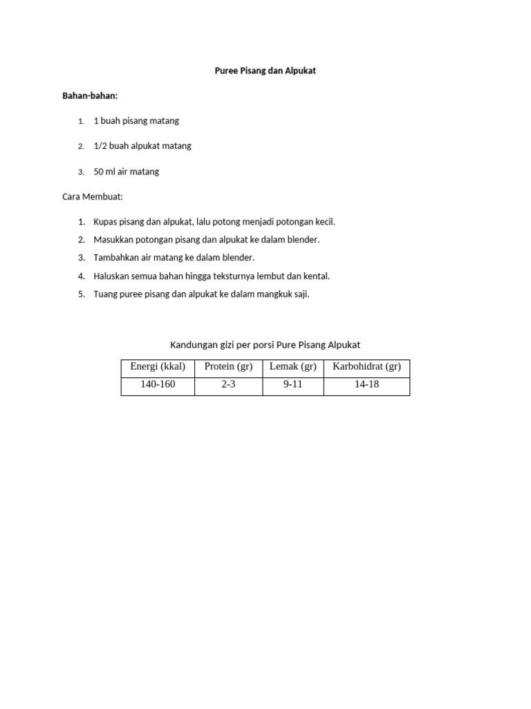 Contoh Menu PMT | PDF