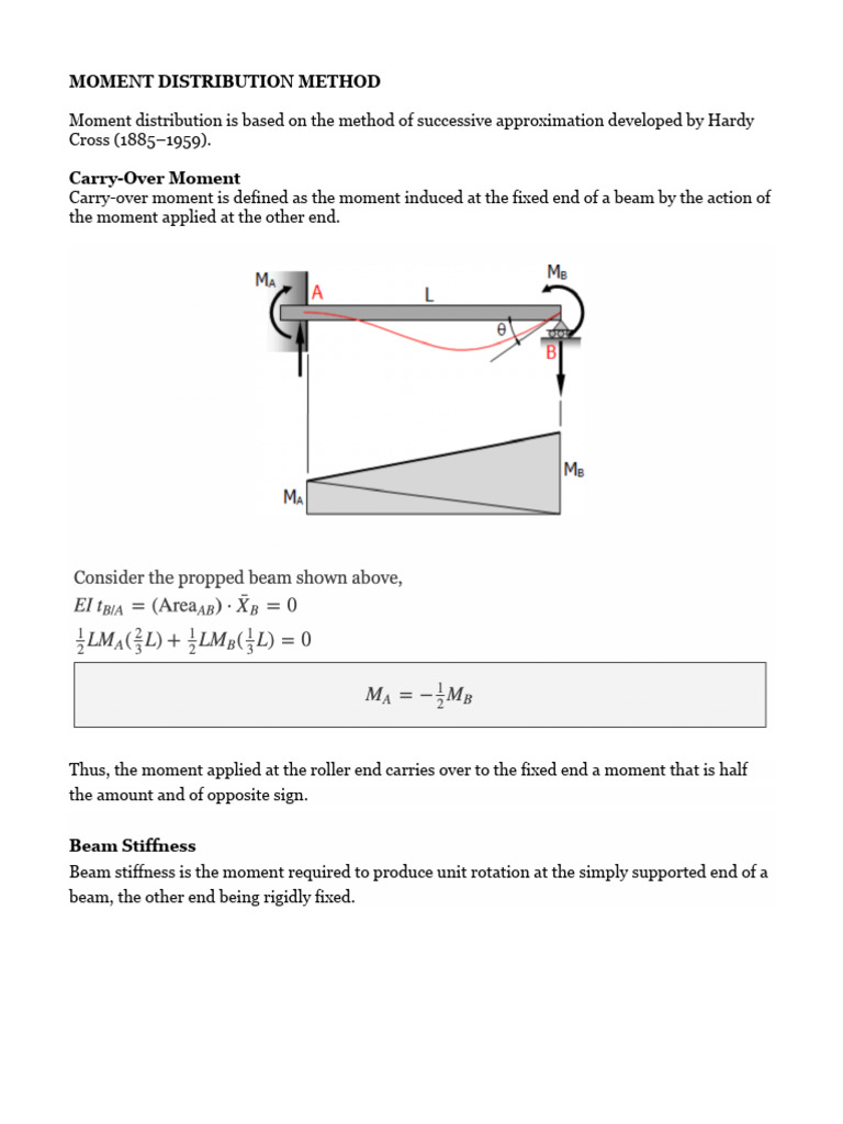 Moment Distribution Method | PDF