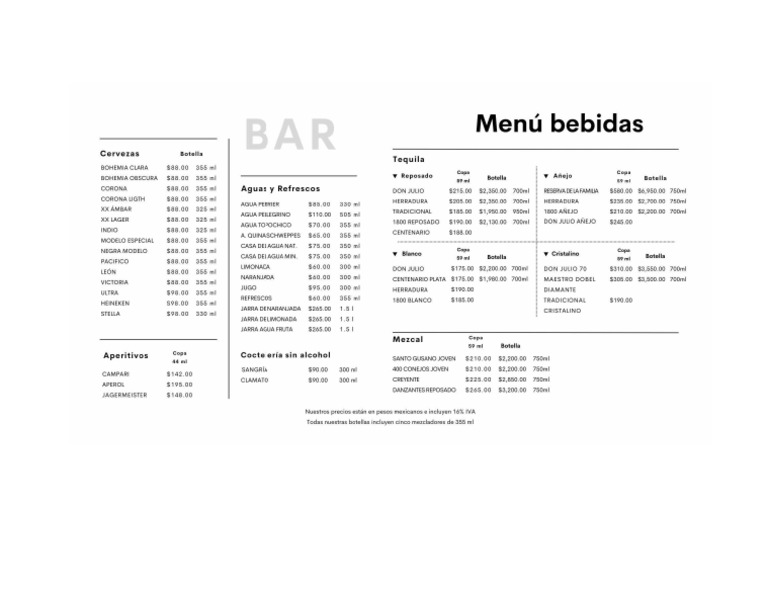 Menu Bebidas | PDF