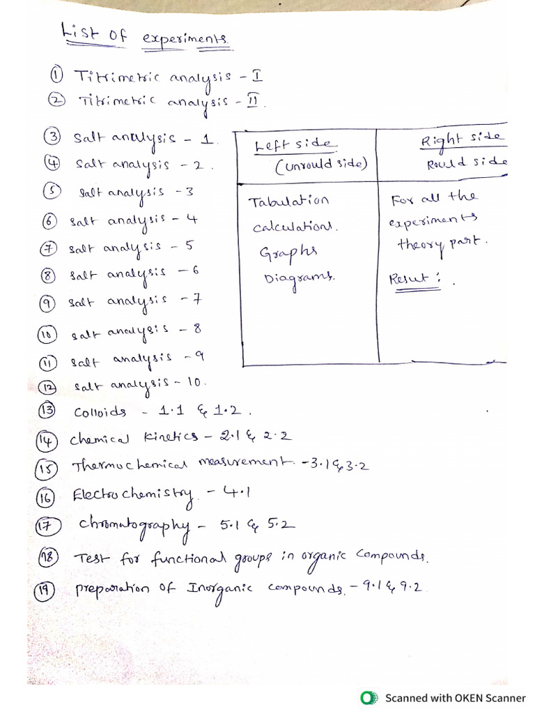 Chemistry Lab Record PDF | PDF