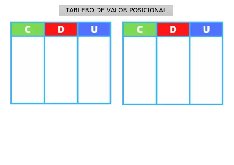 Tablero de Valor Posicional | PDF