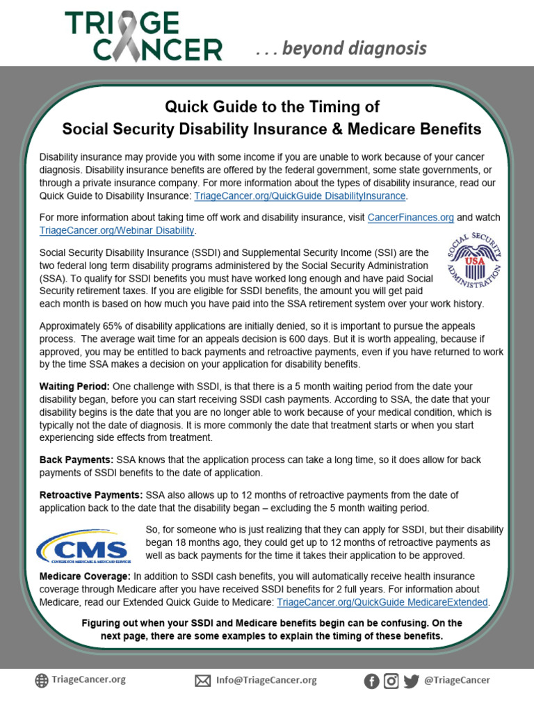 Timing of Social Security Disability Insurance and Medicare Benefits ...