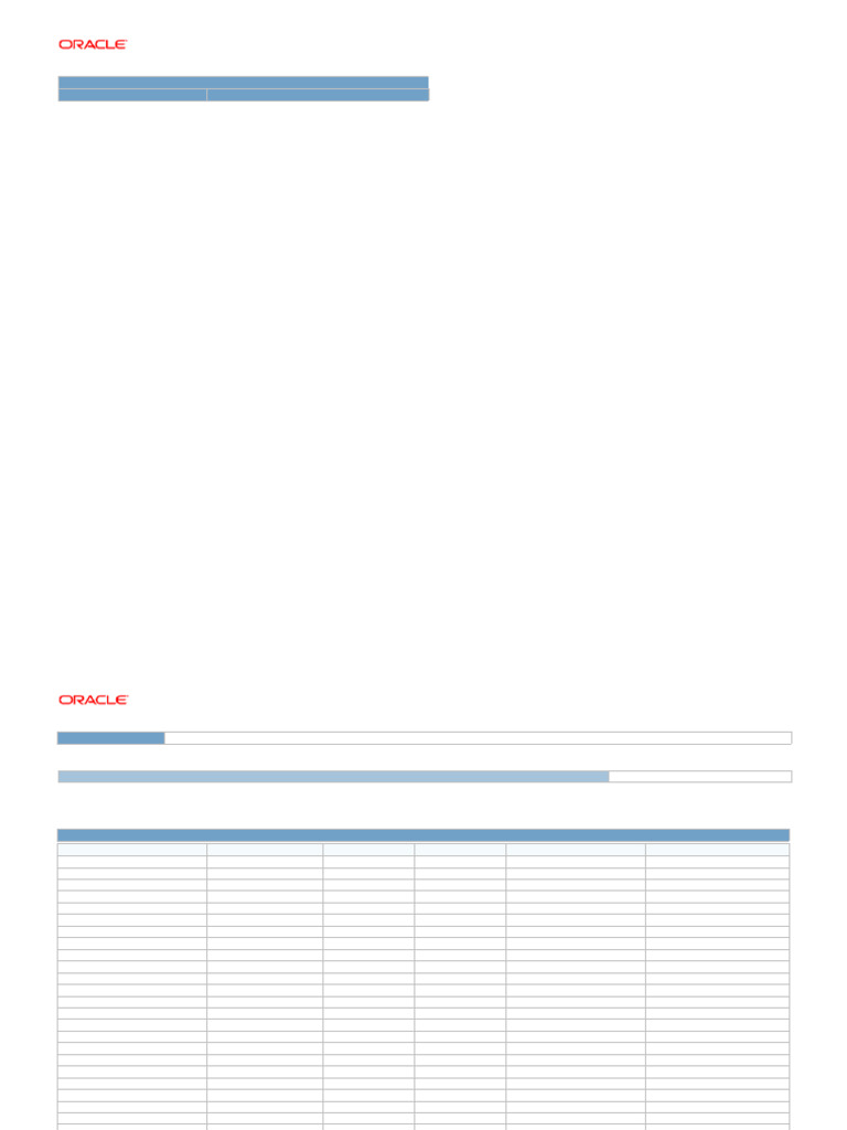 RevenueRecognitionExecution_Revenue Recognition Execution Report (1) | PDF