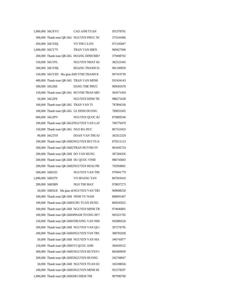 Payment Records and Transactions List | PDF | Vietnam | Vietnamese ...