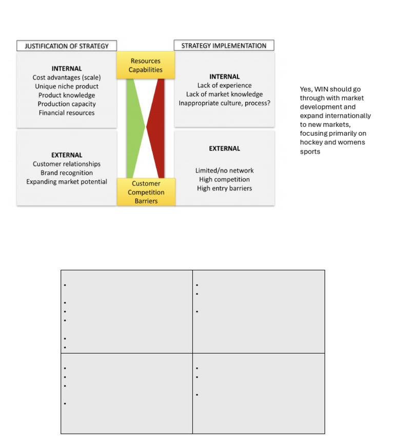 Rik -WIN Expansion - Lab 11 (1) | PDF