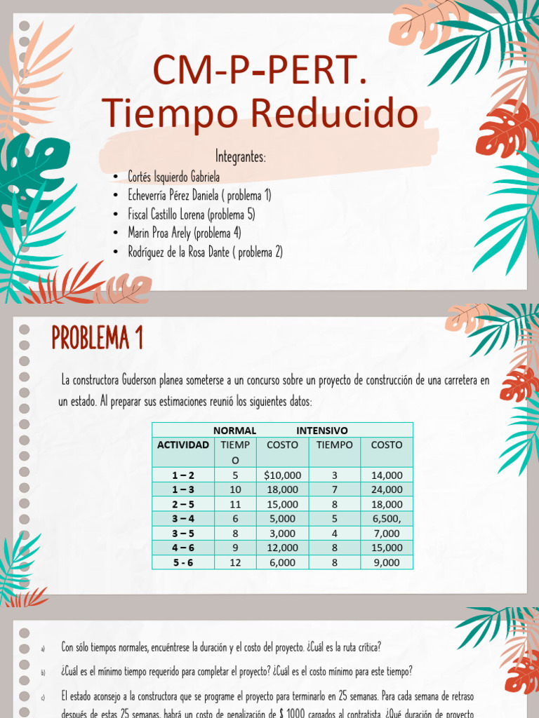 CPM-PERT-TIEMPO REDUCIDO | PDF