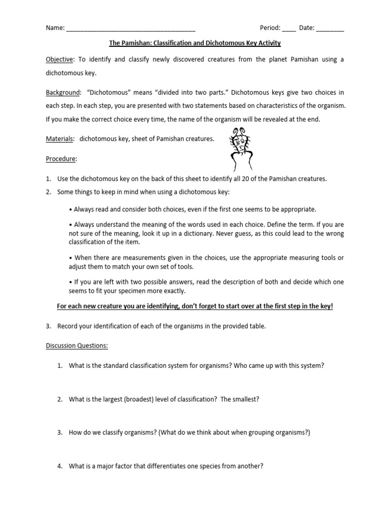 The - Pamishan Creature Dichotomous Activity | PDF