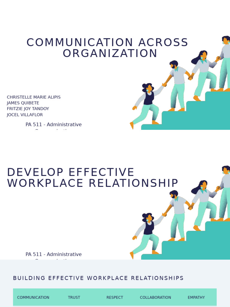 Communication Across Organization | PDF | Communication ...