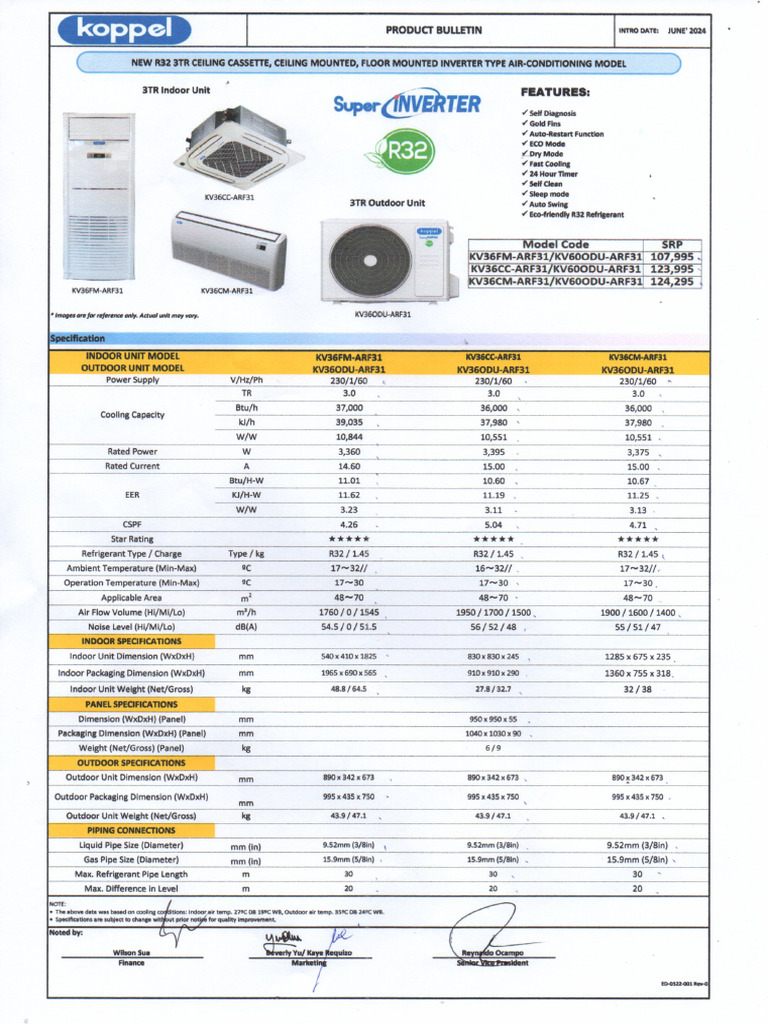Koppel LCP Brochure | PDF