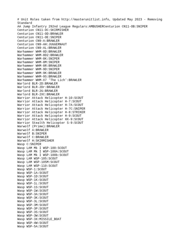 unit_roles - 3Copy - Copy | PDF | Warfare | Military