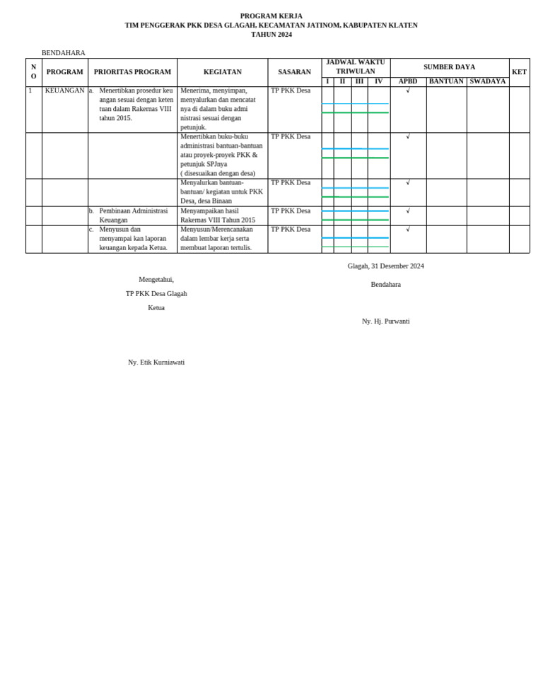 PROGRAM KERJA BENDAHARA 2024 | PDF