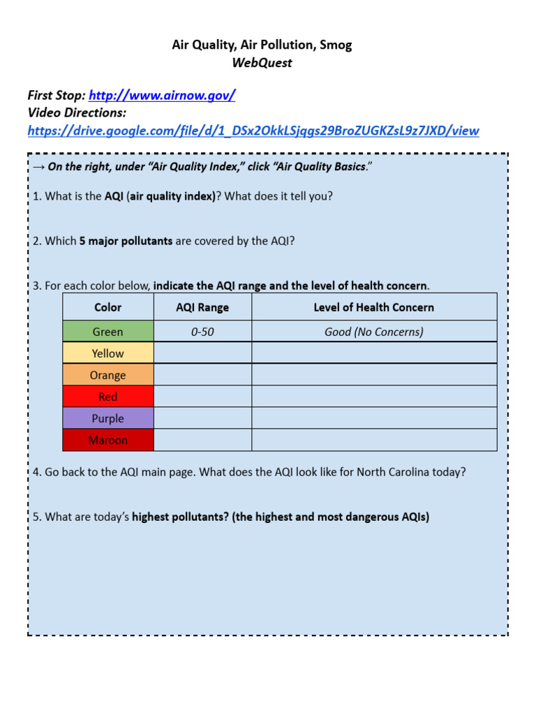 Annotated-Air Quality, Air Pollution, Smog Web Quest | PDF