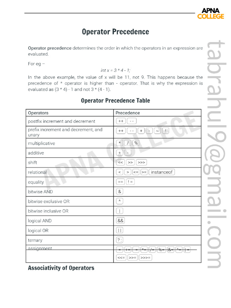 Reading Material - Operator Precedence | PDF
