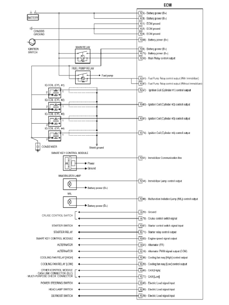Diagrama 1 Compu | PDF