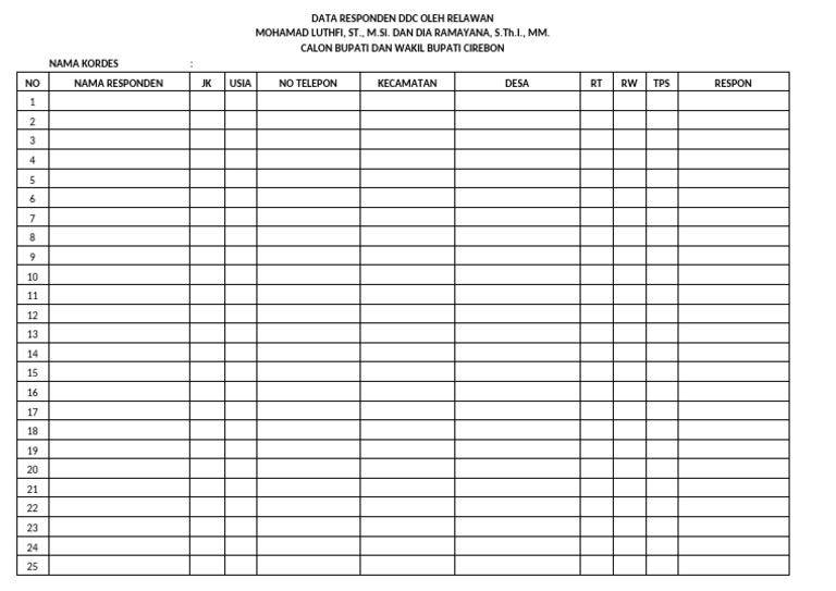 Form Responden Relawan | PDF