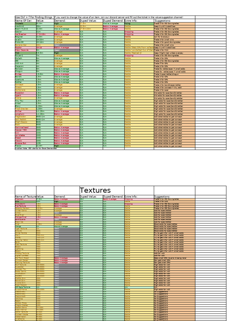 JailbreakVeracityValues-U1-BYRAKER | PDF | Color | Image Processing
