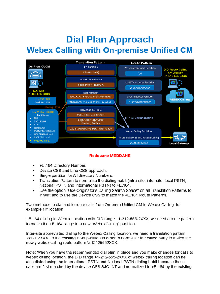 Dial Plan Approach Webex Calling and On-Premise Unified CM | PDF | Telephone Numbering Plan ...