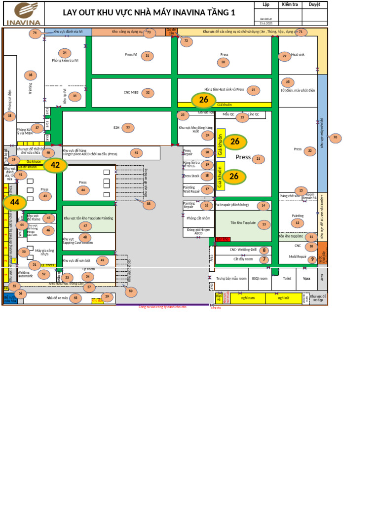 RND - 5s Control | PDF