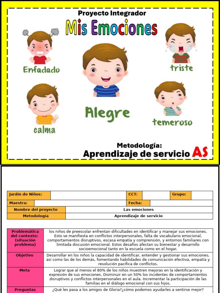 Proyecto La Isla De Las Emociones Pdf Las Emociones Comportamiento