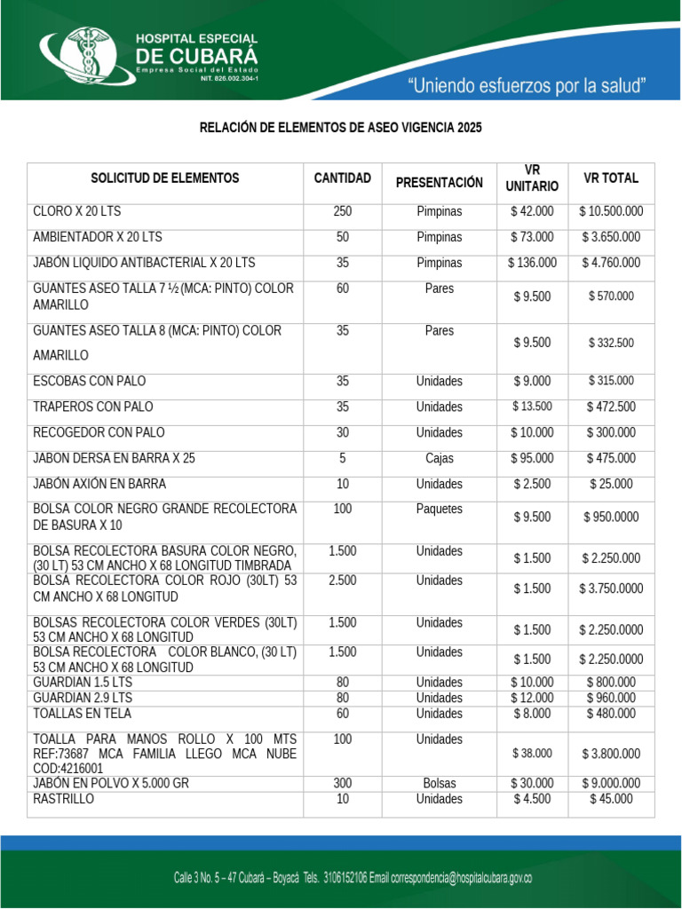 Elementos de Aseo 2025 | PDF