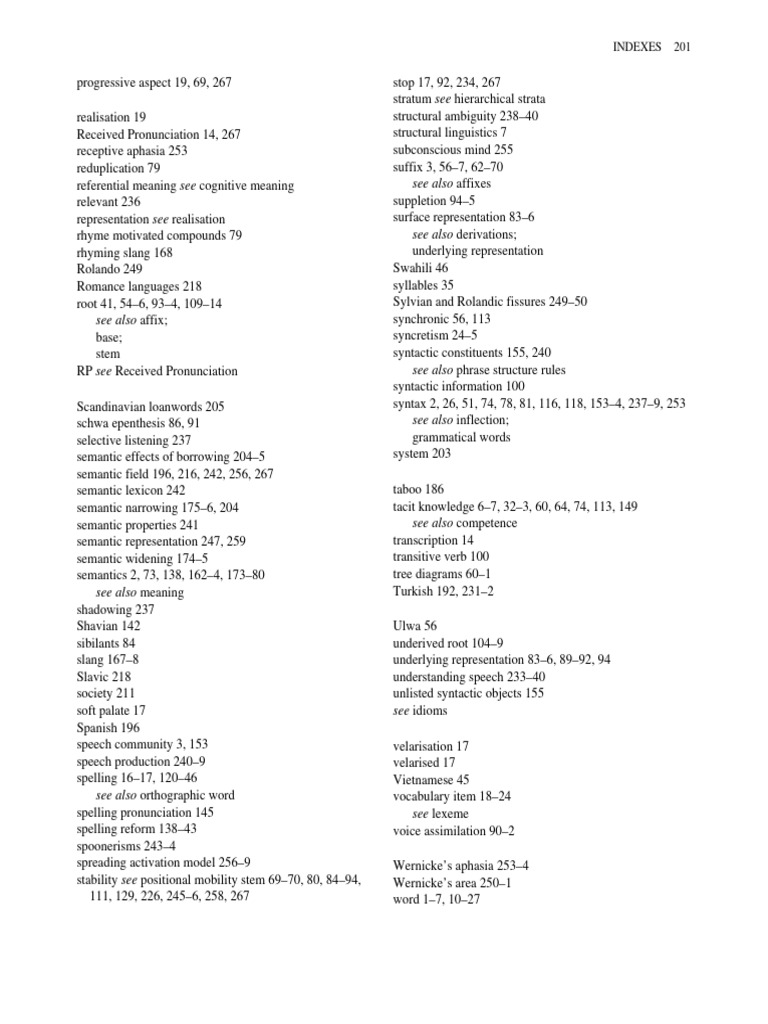 Francis_Katamba_English_Words-74 | PDF | Word | Speech