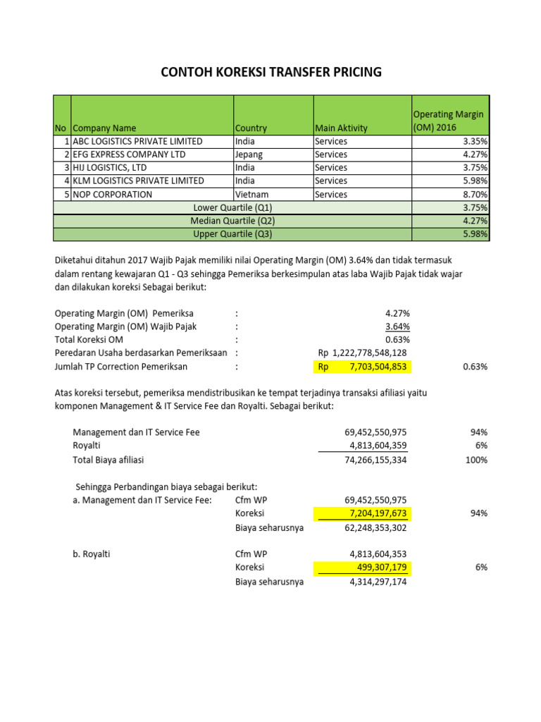 CONTOH PERHITUNGAN KOREKSI TP | PDF