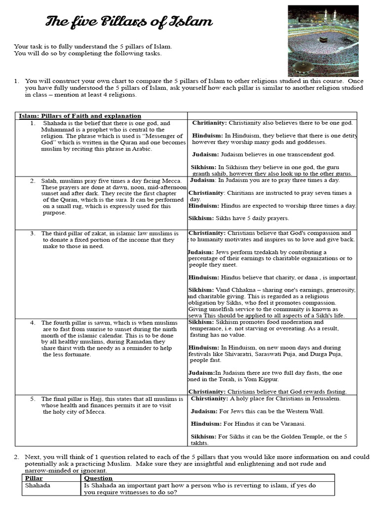 The Five Pillars of Islam - Inclass Activity | PDF | Prayer | Religious ...