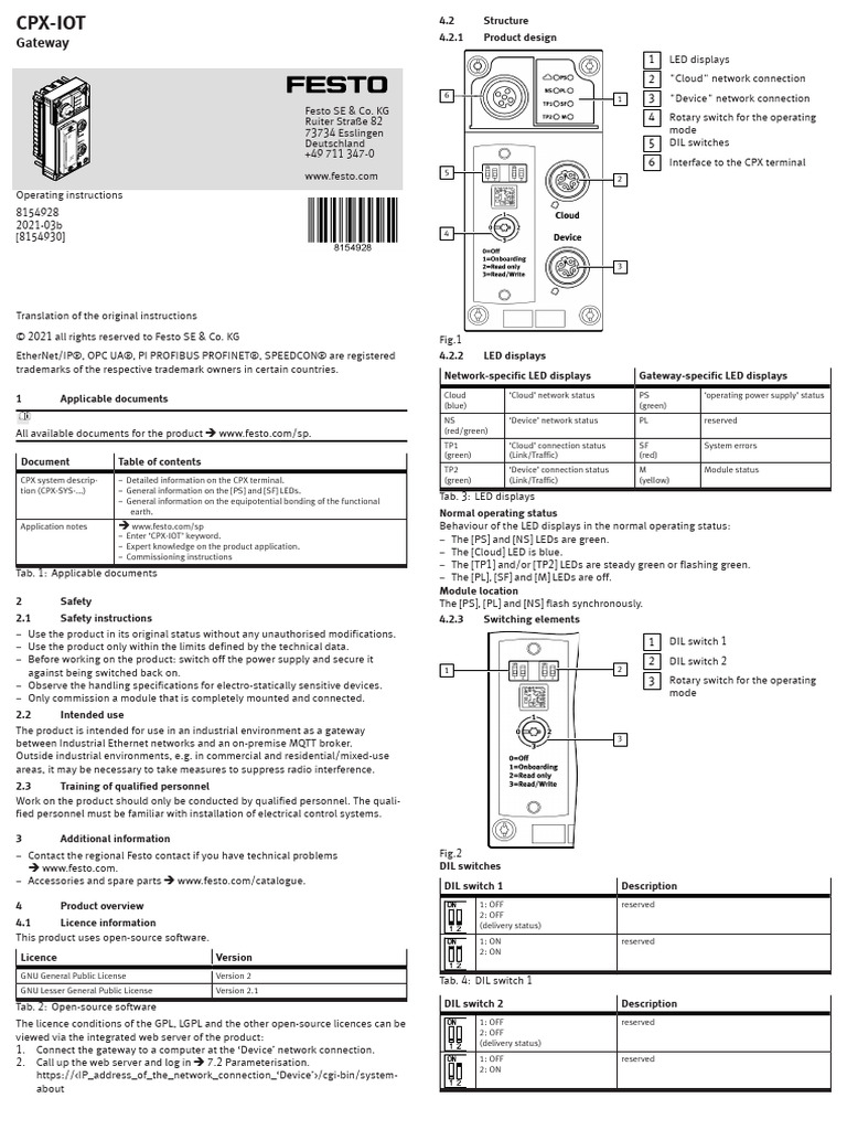 IOTGW Manual | PDF | Computer Network | Electrical Connector IOTGW Manual | PDF | Computer Network | Electrical Connector