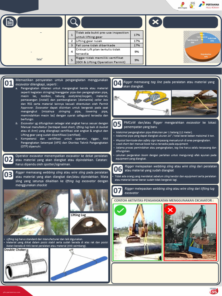 SIFP Board Edisi XI 2024 | PDF