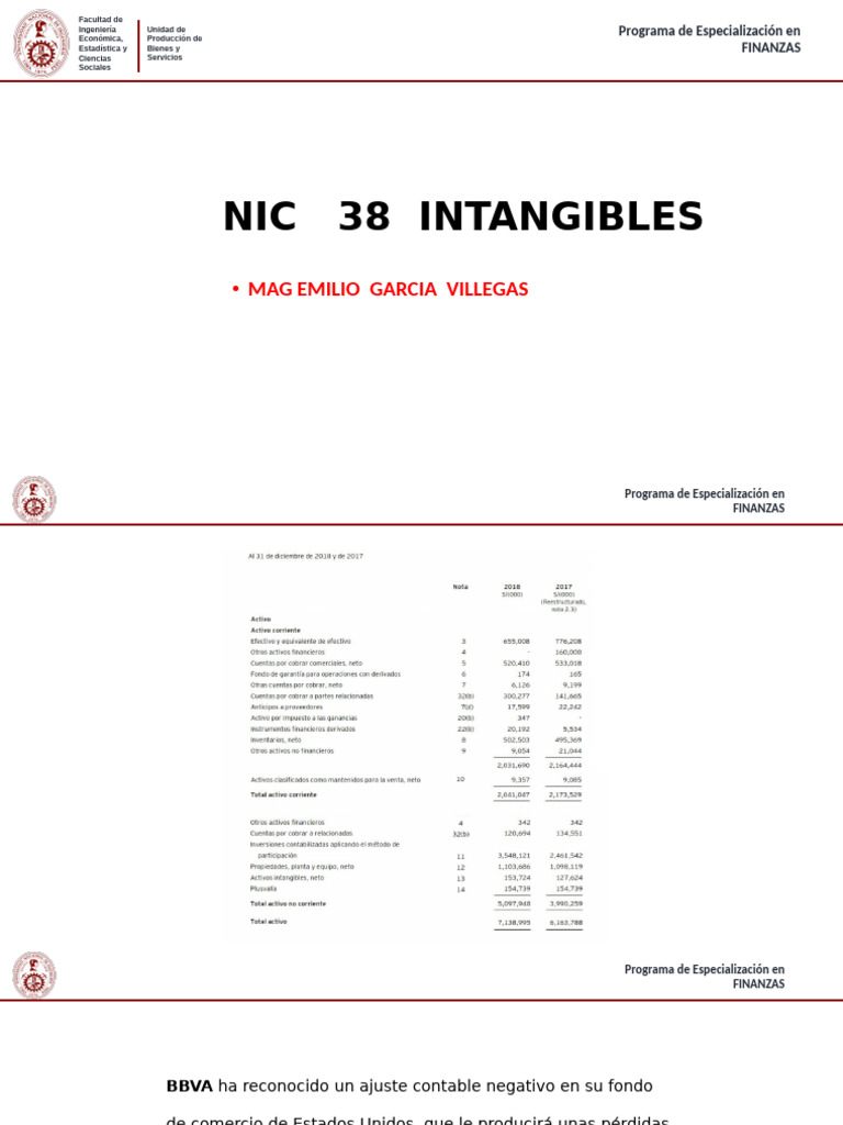 (5.1)Intangible | PDF | Activo intangible | Contabilidad