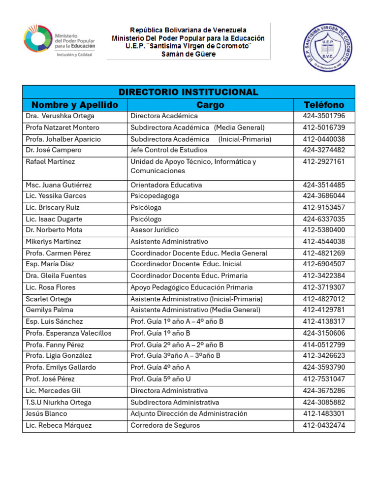 Directorio Institucional | PDF