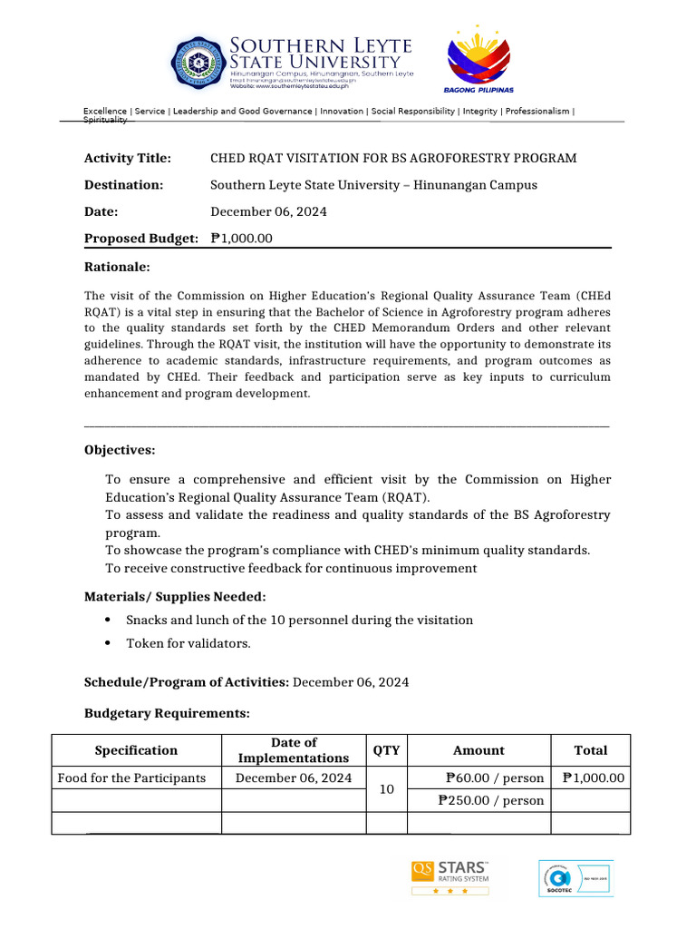 CHED RQAT Visit: BS Agroforestry | PDF