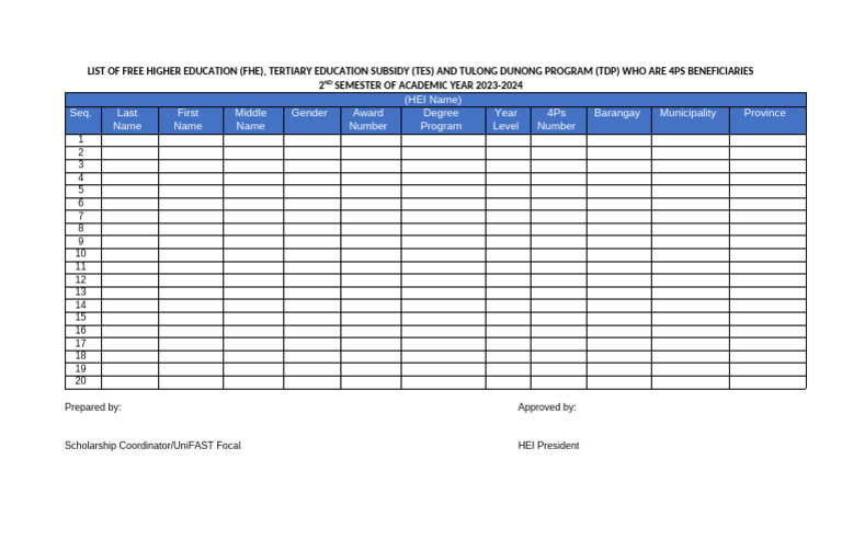 4PS Database Template | PDF