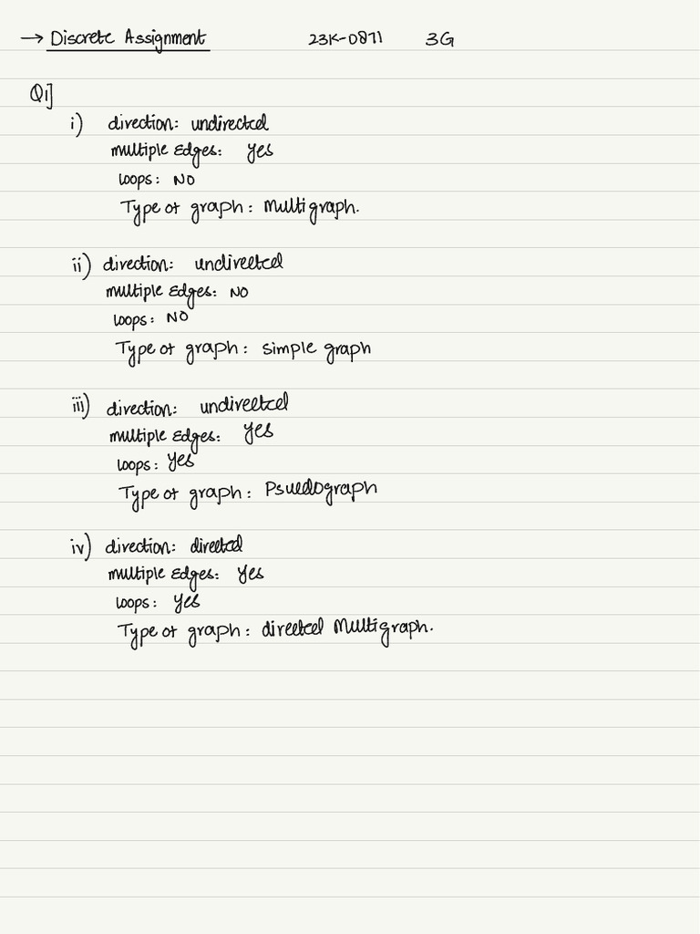 Discrete Assignment 2 | PDF