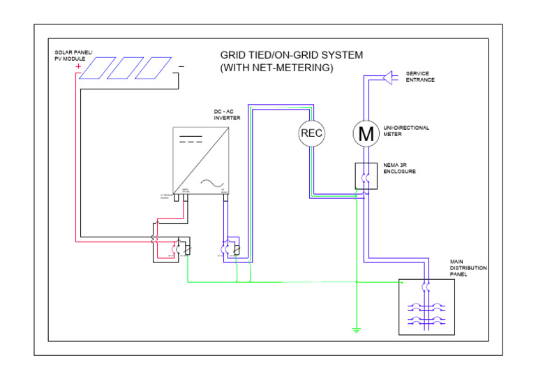 Solar Grid-Tied System Components | PDF