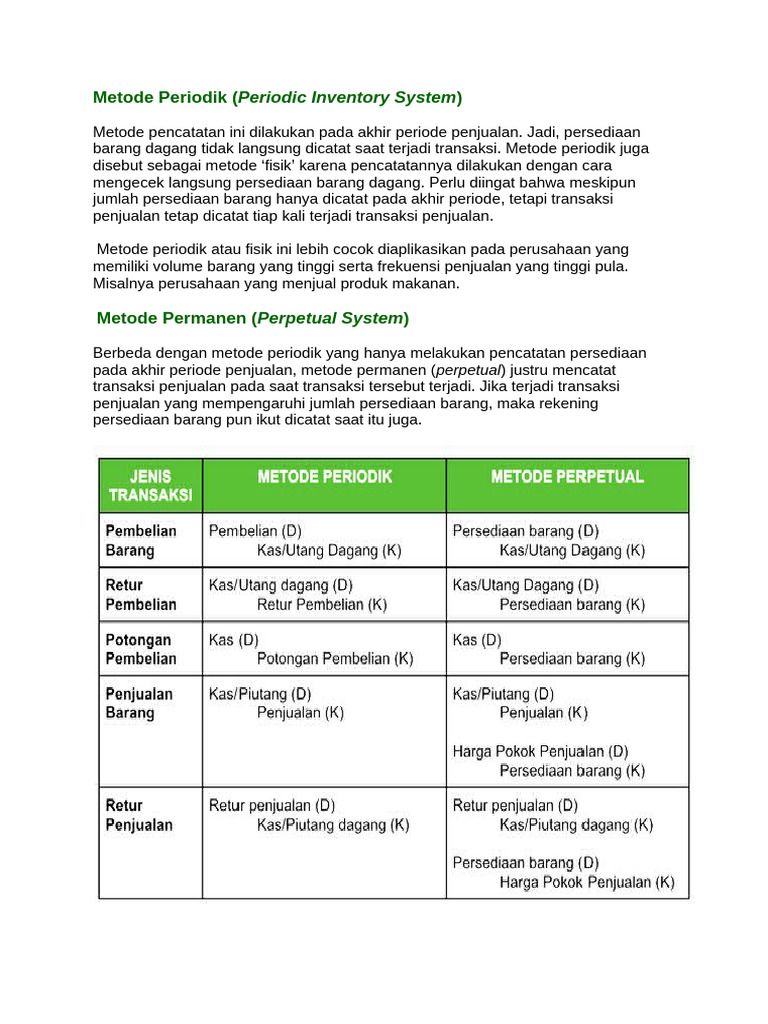 Metode Periodik Dan Perpectual | PDF