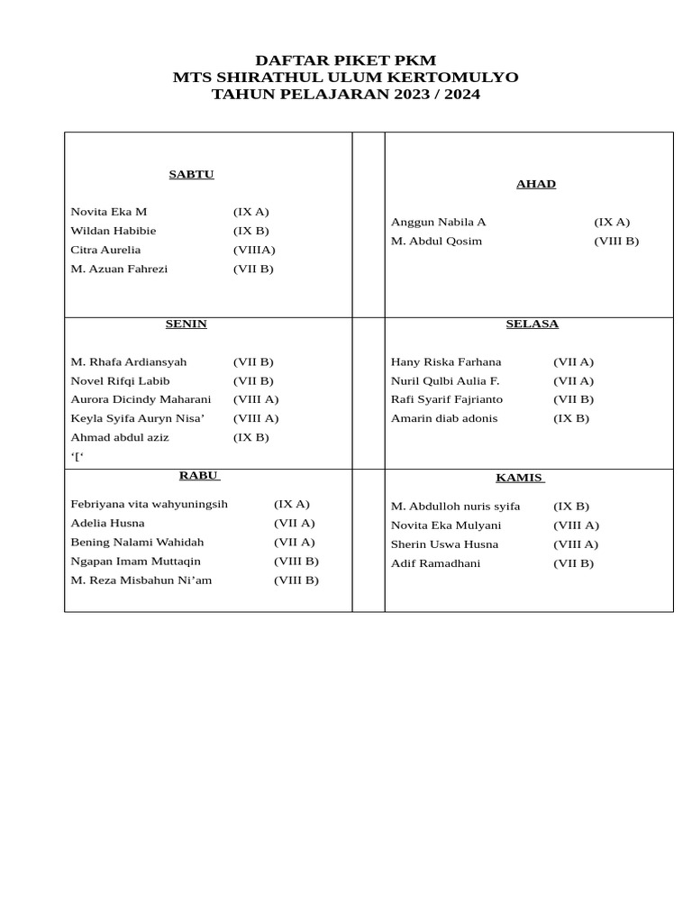 DAFTAR PIKET PKM (1) | PDF