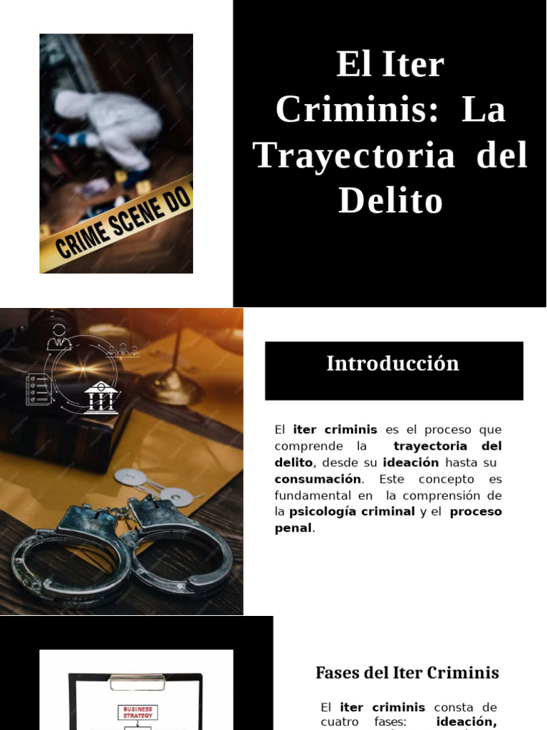 El Iter Criminis La Trayectoria Del Delito | PDF